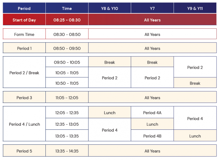 Timings of the School Day - The King's School : The King's School